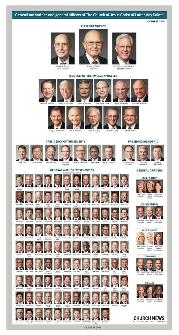 General Authorities - Mormonism, The Mormon Church, Beliefs, & Religion ...